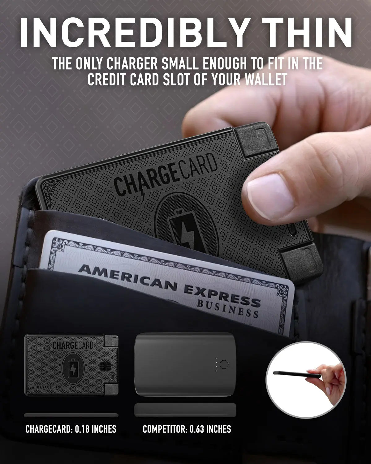 ChargeCard: A Powerful Portable Phone Charger – AquaVault Inc.