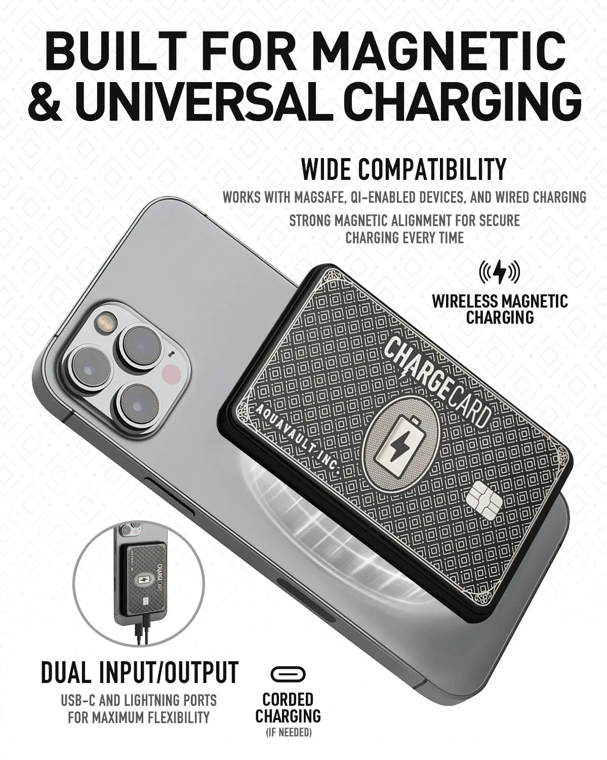 Wireless Magnetic Portable Charger - AquaVault Inc.
